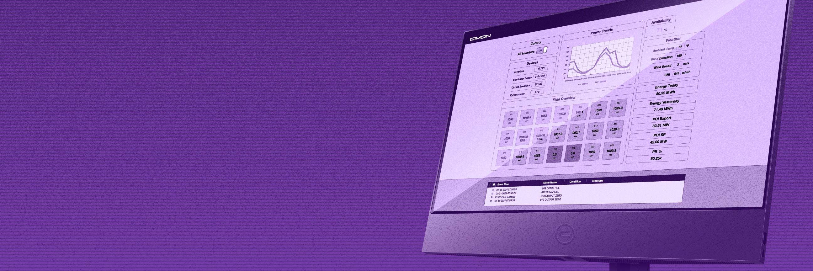 CIMON Home | Smart Industrial Automation Solutions - CIMON